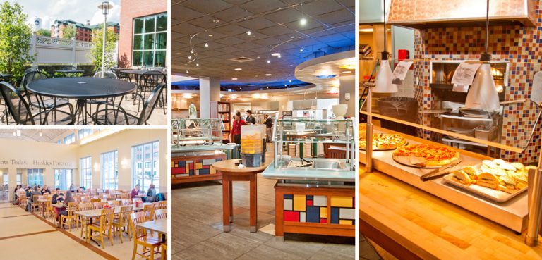 Dining Locations | Dining Services
