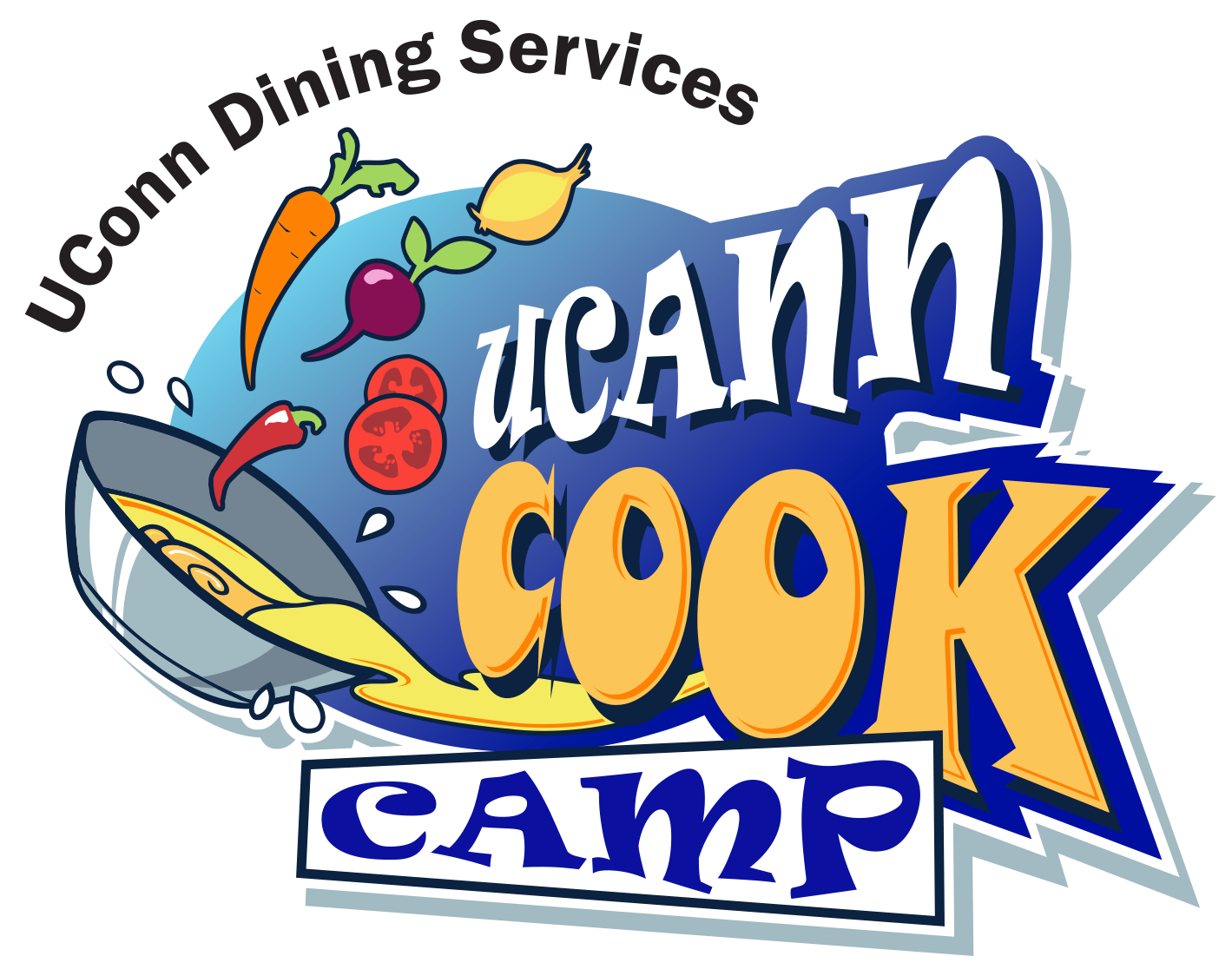 UCann Cook Camps | Dining Services